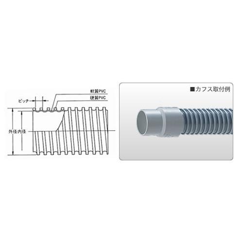 東拓工業 TAC ダクトD-65-1m : 機械工具のラプラス - 通販 - Yahoo!ショッピング