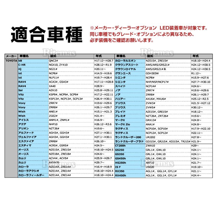SPHERE LIGHT スフィアライト LED フォグランプ ユニット 後付け フォグ L1B プリウス ZVW50 アルファード ヴェルファイア AGH30 レクサス RX 車検対応 純正 ...