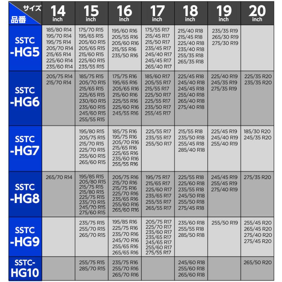 スノーソックス 布製タイヤチェーン 225/45R18 245/40R18 245/45R18 255/40R18 265/40R18 275/40R18 チェーン規制対応 簡単装着 タイヤ ...