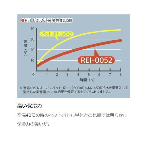 THERMOS サーモス（THERMOS） クーラーバッグ 保冷 ソフトクーラー 5L REI-0052 BK-C ブラック : L-Breath Yahoo!店 - 通販 - Yahoo ...