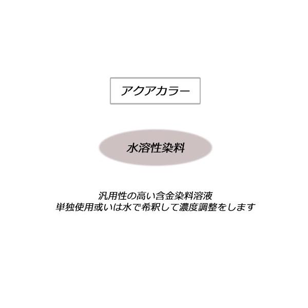 【Lized】アクアカラー（水溶性） スーパーブラック 50ml[ぱれっと] レザークラフト染料 溶剤 接着剤 : レザークラフト材料専門店ぱれっと - 通販 - Yahoo!ショッピング