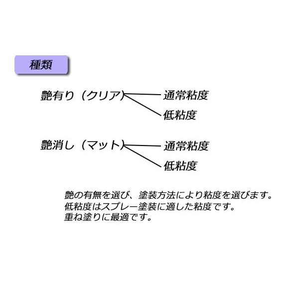 【Lized】エッジカバーN 艶有りクリアー 低粘度タイプ 100ml[レザークラフトぱれっと] レザークラフト染料 溶剤 接着剤 : レザークラフト材料専門店ぱれっと - 通販 ...