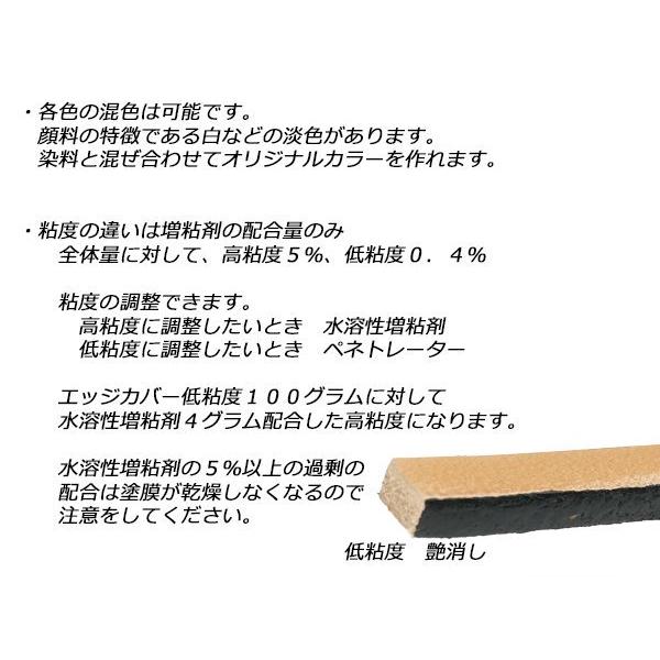 【Lized】エッジカバーカラー 低粘度タイプ 艶消しマット 全38色（前半20色） 100ml[レザークラフトぱれっと] レザークラフト染料 溶剤 : pl026a : レザークラフト材料 ...