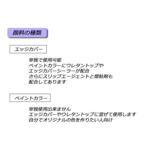 【Lized】エッジカバーカラー 低粘度タイプ 艶消しマット 全38色（前半20色） 100ml[レザークラフトぱれっと] レザークラフト染料 溶剤 : pl026a : レザークラフト材料 ...