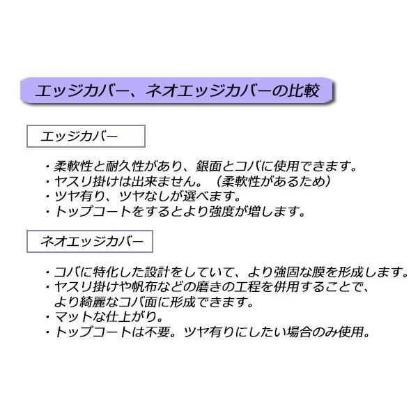 【Lized】エッジカバーカラー 低粘度タイプ 艶消しマット 全38色（前半20色） 100ml[レザークラフトぱれっと] レザークラフト染料 溶剤 : pl026a : レザークラフト材料 ...