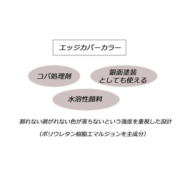 【Lized】エッジカバーカラー 低粘度タイプ 艶消しマット 全38色（前半20色） 100ml[レザークラフトぱれっと] レザークラフト染料 溶剤 : pl026a : レザークラフト材料 ...