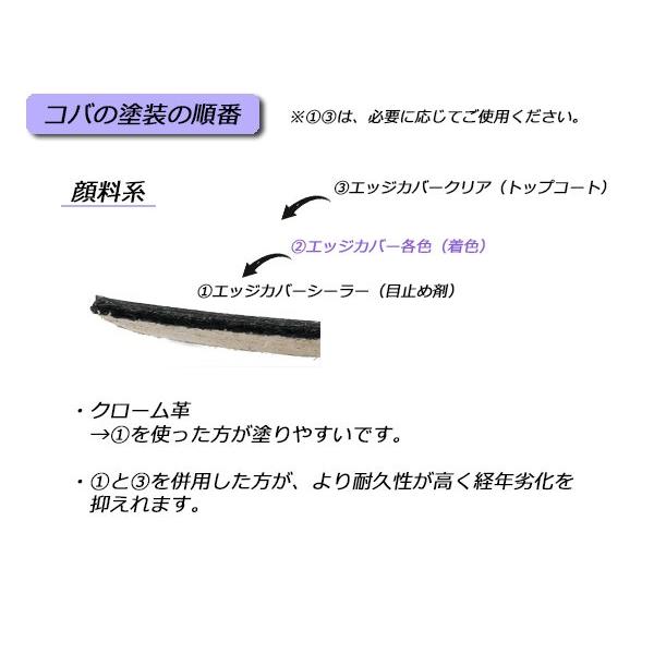 【Lized】エッジカバーカラー 低粘度タイプ 艶消しマット 全38色（前半20色） 100ml[レザークラフトぱれっと] レザークラフト染料 溶剤 : pl026a : レザークラフト材料 ...