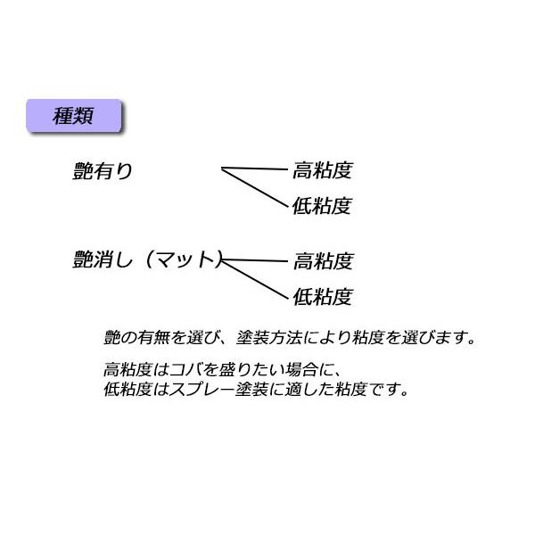 【Lized】エッジカバーカラー 低粘度タイプ 艶消しマット 全38色（前半20色） 100ml[レザークラフトぱれっと] レザークラフト染料 溶剤 : pl026a : レザークラフト材料 ...