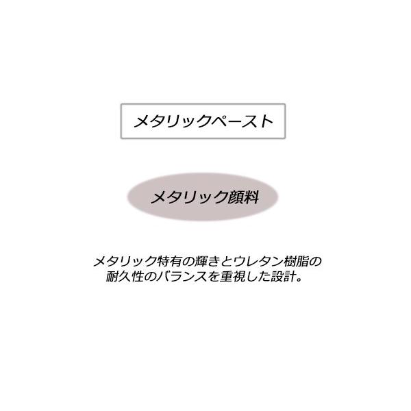 【Lized】メタリックペーストN 50ml[レザークラフトぱれっと] レザークラフト染料 溶剤 接着剤 : レザークラフト材料専門店ぱれっと - 通販 - Yahoo!ショッピング