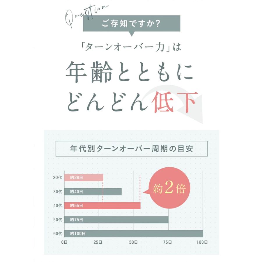 【公認店】 Ooka iPスキンエマルジョン 25mL 美容オイル iPS細胞培養上清液 植物由来幹細胞 成長因子 ゆらぎ くすみ ハリ 乾燥 保湿 敏感肌 化粧水 : インナービューティー ...