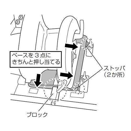 HiKOKI(ハイコーキ) ベンチスタンド PS7-BS3 : Le CieL 3rd store - 通販 - Yahoo!ショッピング