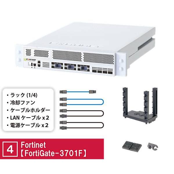 4＞Fortinet【FortiGate-3701F】】ネットワーク機器メーカー監修 手のひらネットワーク機器 2 ...