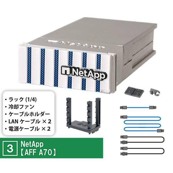 【3.NetApp【AFF A70】】ネットワーク機器メーカー監修 手のひらネットワーク機器 3 : トレカショップ LEAD. - 通販 - Yahoo!ショッピング