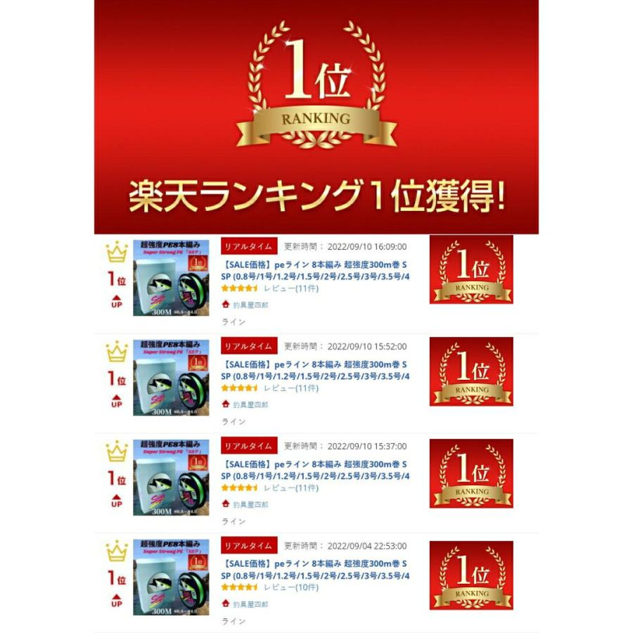 peライン 1号 8本編み 18.3lb,8.3kg,0.128mm 釣り糸 超強度300m巻 SSP (0.8号/1号/1.2号/1.5号/2号/2.5号/3号/3.5号/4号) マルチ ...