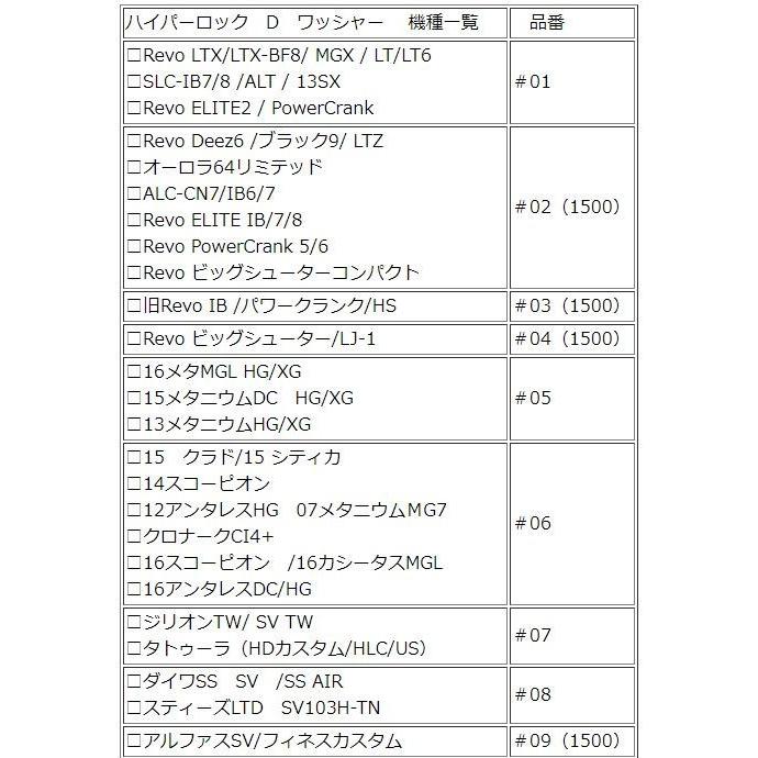 DW2-002 旧品番#6 シマノ アンタレス クラド スコーピオン DW2-002 旧品番#6 シマノ アンタレス クラド スコーピオン