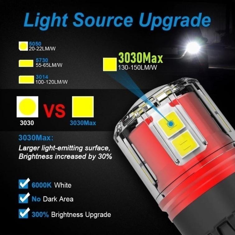 日産 エルグランド LED E52 バックランプ 後退灯 2000LM 3030Maxチップ搭載 無極性仕様 定電流回路搭載 ホワイト 6000k 1セット メール便送料無料 : 国産車の ...