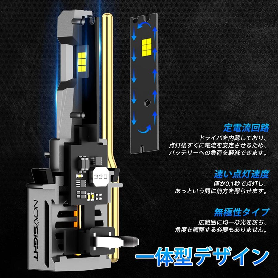 シャトル LED ヘッドライト GK8/9 (H27.5-) ハロゲン仕様対応 ヘッドランプ 超小型 80W 15000LM CSPチップ搭載 小型ファン内蔵 IP68防水 2個 6500K ...