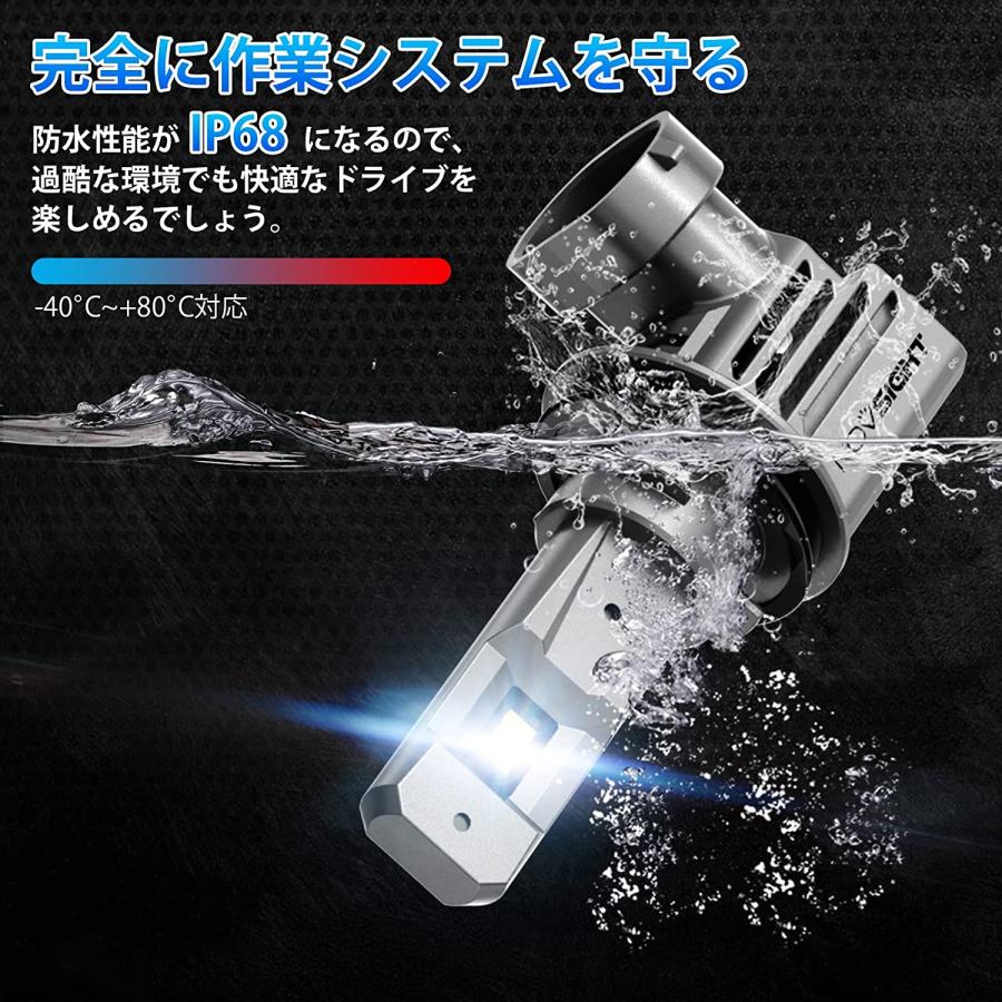 日産 モコ LED フォグランプ MG33S(H23.2-H28.5) ハロゲン仕様車 超小型 80W 15000LM 高輝度CSPチップ搭載 小型空冷ファン内蔵 IP68防水 2個 ...