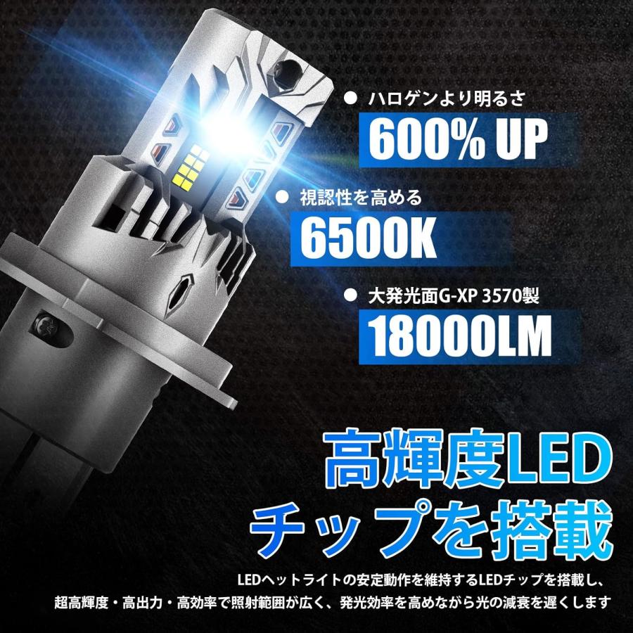 日産 デイズ DAYZ LED ヘッドライト B21W ハロゲン仕様対応 80W 18000LM LED ヘッドランプ 最新GX-Pチップ搭載 小型ファン内蔵 6500K ホワイト 新車検対応 ...