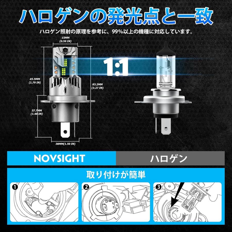 日産 デイズ DAYZ LED ヘッドライト B21W ハロゲン仕様対応 80W 18000LM LED ヘッドランプ 最新GX-Pチップ搭載 小型ファン内蔵 6500K ホワイト 新車検対応 ...