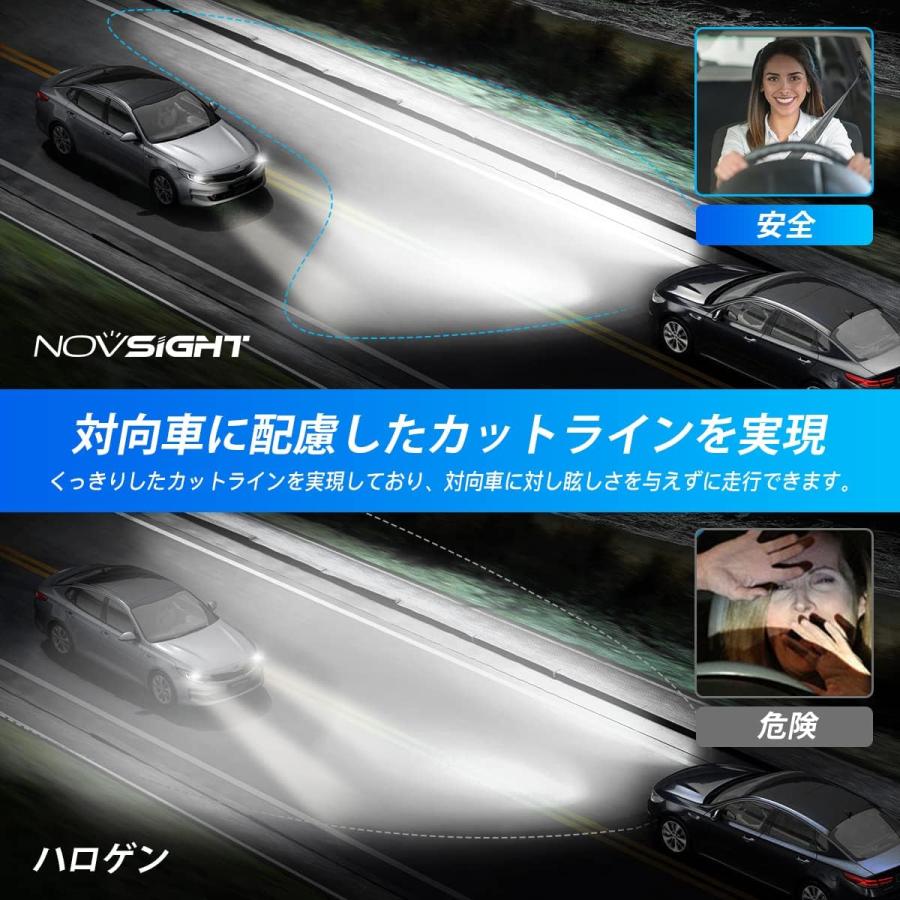 日産 デイズ DAYZ LED ヘッドライト B21W ハロゲン仕様対応 80W 18000LM LED ヘッドランプ 最新GX-Pチップ搭載 小型ファン内蔵 6500K ホワイト 新車検対応 ...