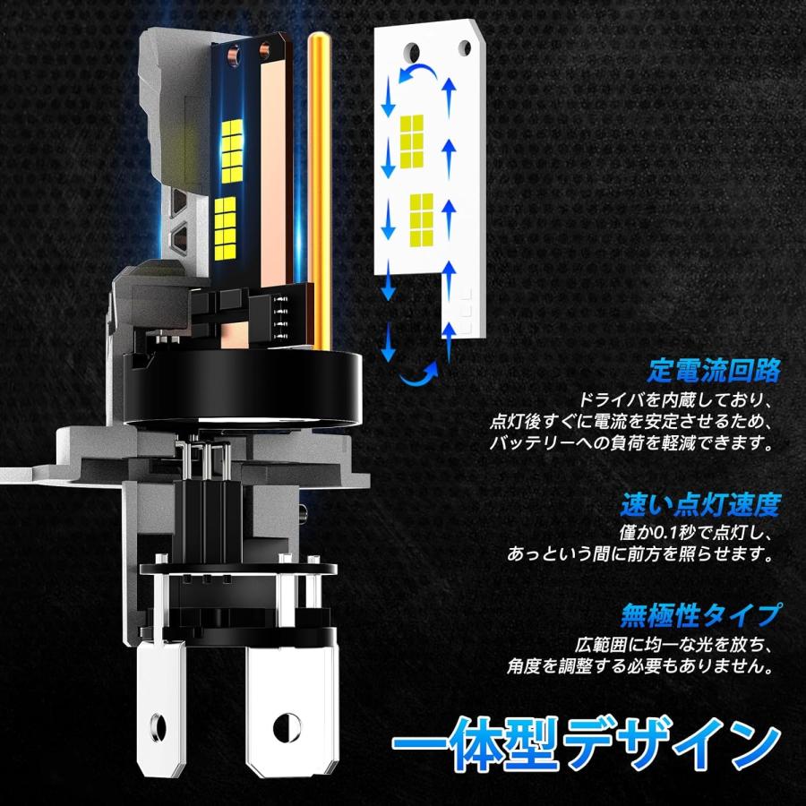 ノート e-POWER LED ヘッドライト ハロゲン仕様 (R2.12-) E13型 80W 18000LM ヘッドランプ 最新GX-Pチップ搭載 小型ファン内蔵 6500K ホワイト 新 ...