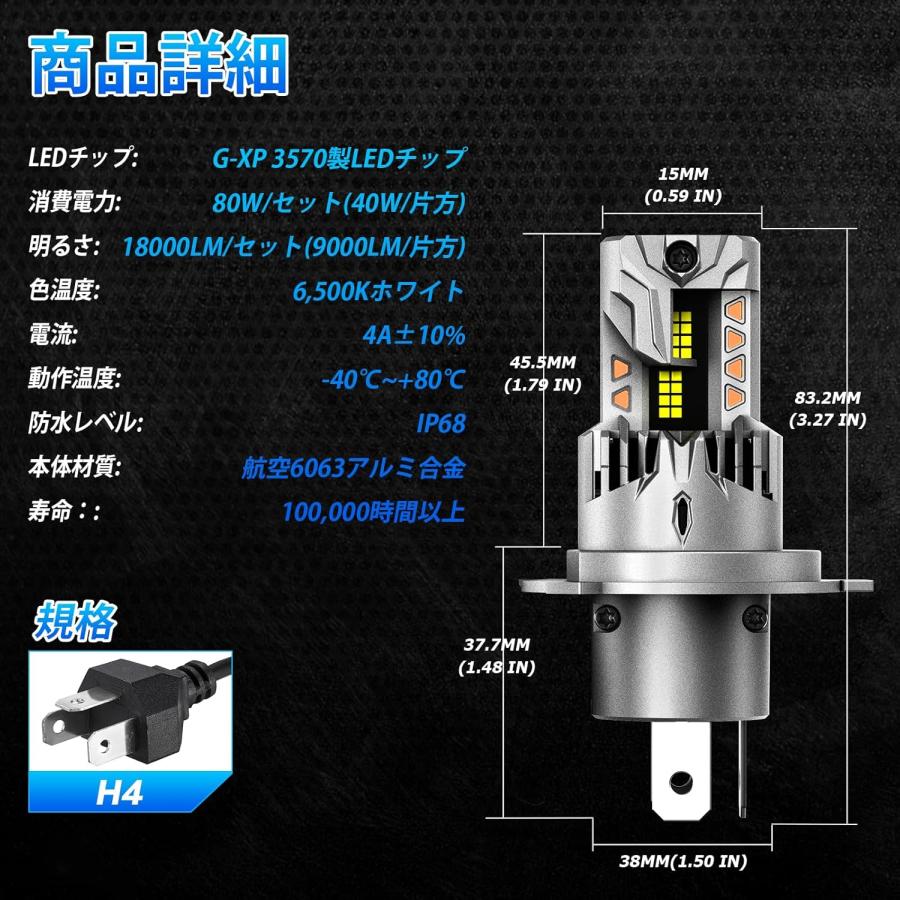 ノート e-POWER LED ヘッドライト ハロゲン仕様 (R2.12-) E13型 80W 18000LM ヘッドランプ 最新GX-Pチップ搭載 小型ファン内蔵 6500K ホワイト 新 ...