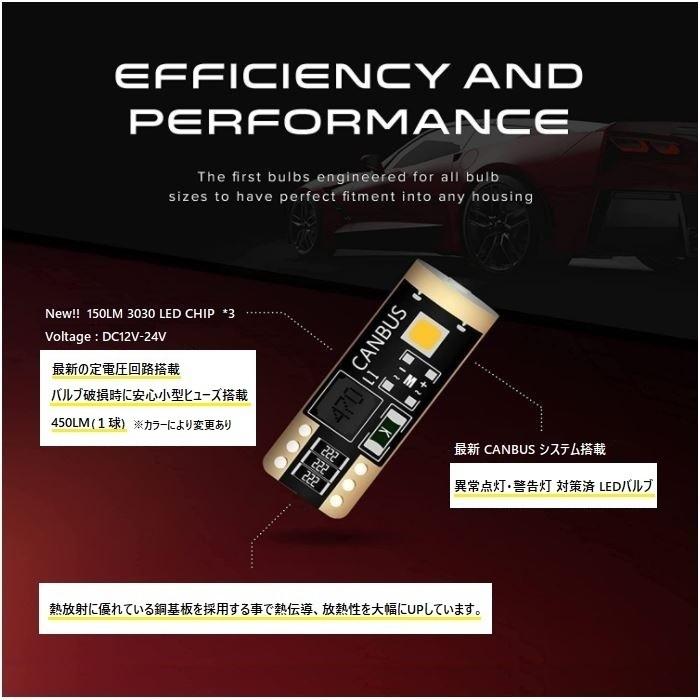 三菱 トライトン LED ルームランプ 室内灯 LC2T (R6.2-) 新型トライトン 3点セット TRITON 無極性 ゴースト灯防止 抵抗付き 車中泊 レトロ電球カラー 電球色 : 国産 ...