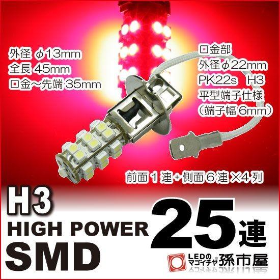 H3 LED フォグランプ SMD25連-赤 レッド PK22s DC12V 車 LED 孫市屋 :H325-R:LEDのマゴイチヤ ヤフー店 - 通販 - Yahoo!ショッピング