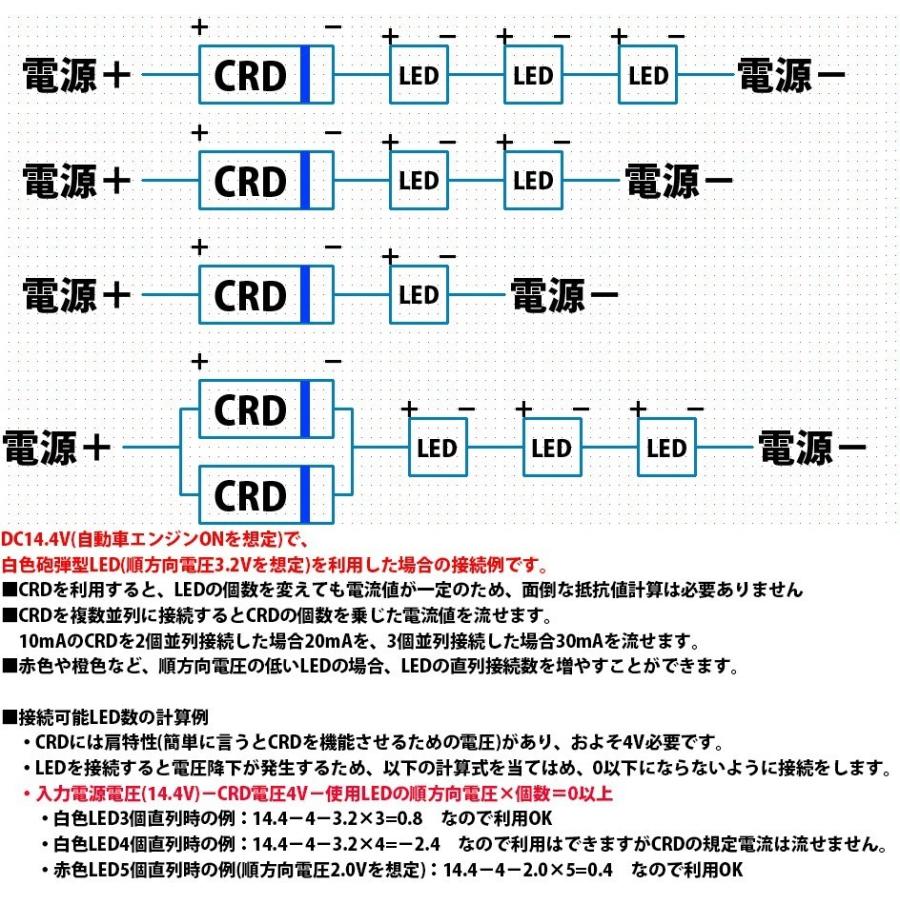 定電流ダイオード 石塚電子製 CRD E-562 5mA 5.6mA LEDを楽々点灯! : LEDジェネリック - 通販 - Yahoo!ショッピング