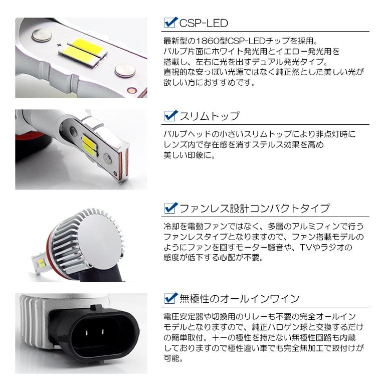 MR52S/MR92S ハスラー LED フォグランプ H8 12W 6000ルーメン 6000K/3000K ホワイト/イエロー 2色切替 車検対応 : Leendome - 通販 ...