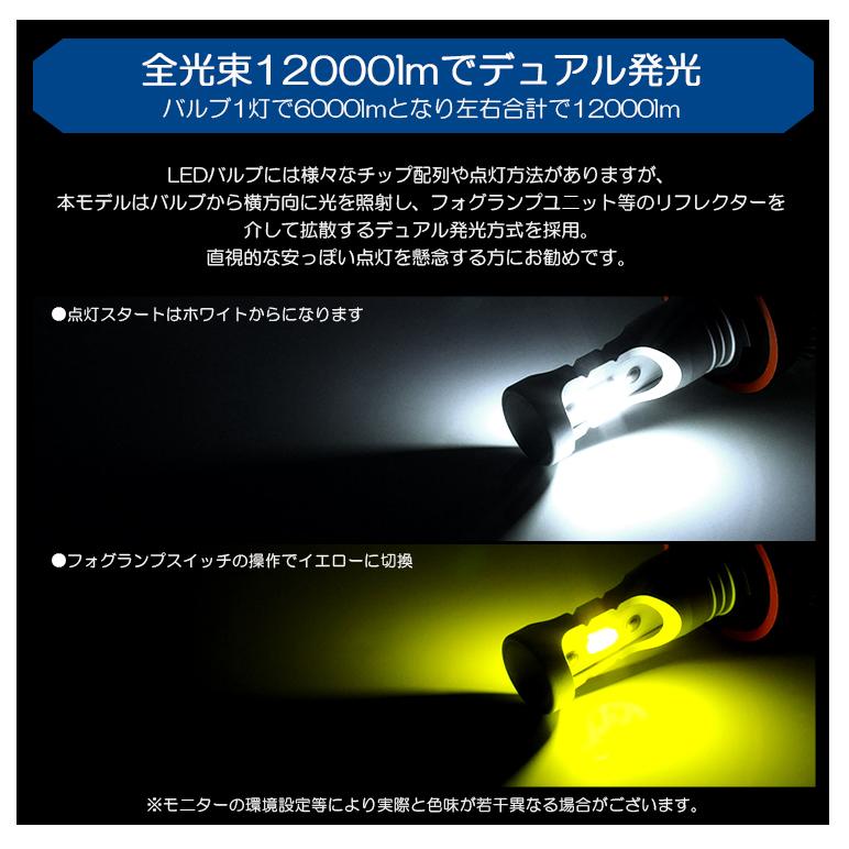 MK53S スペーシア LED フォグランプ H8 20W 12000ルーメン 6000K/3000K ホワイト/イエロー 2色切替 車検対応 ...