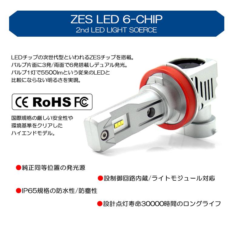 AZK10系 前期 SAI LED ハイビーム/ヘッドライト HB3/9005 55W ZES 11000ルーメン リフレクター拡散照射 6500K/ホワイト : Leendome - 通販 ...