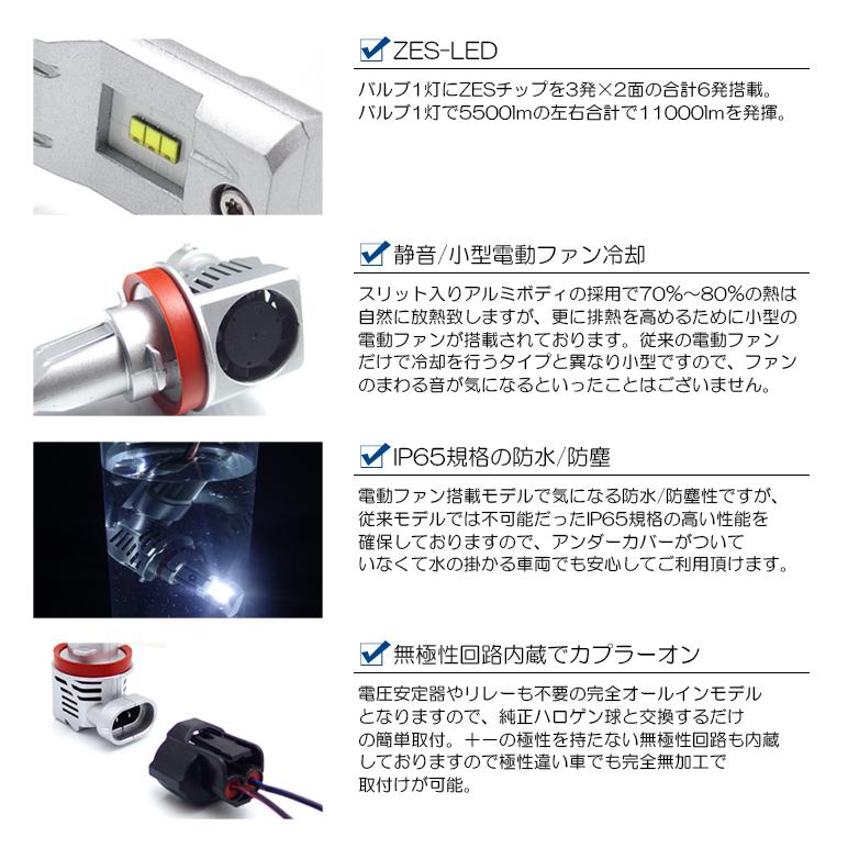 AZK10系 前期 SAI LED ハイビーム/ヘッドライト HB3/9005 55W ZES 11000ルーメン リフレクター拡散照射 6500K/ホワイト : Leendome - 通販 ...