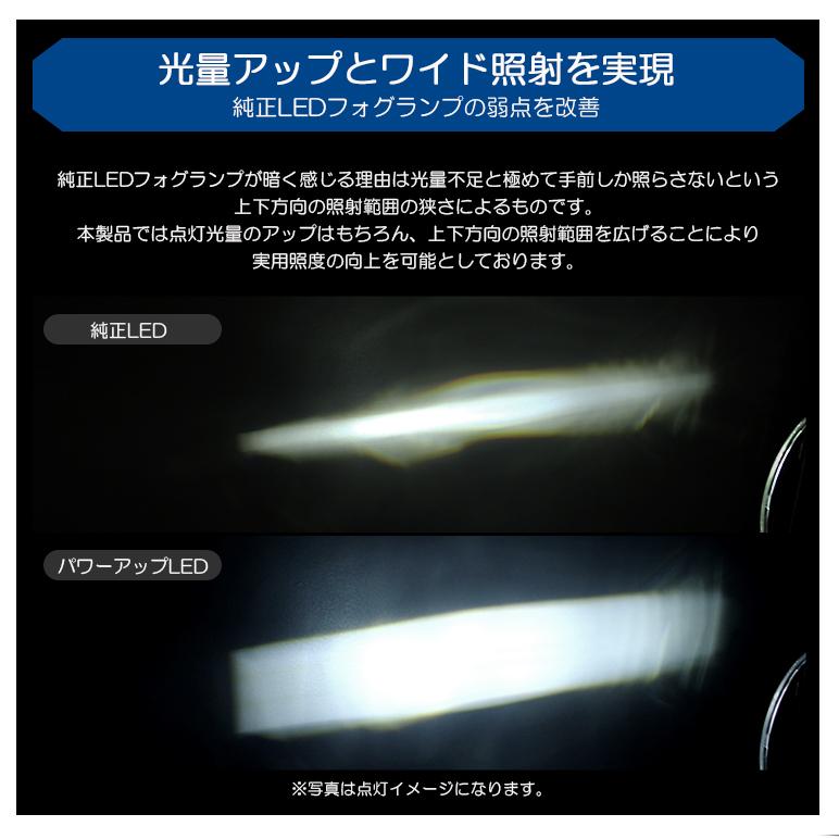 FL1/FL4 シビック 純正LEDフォグランプ 交換用バルブ 4000LM 2色切替 6000K/ホワイト 3000K/イエロー 車検対応 ...