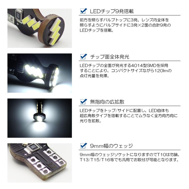 JF5/JF6 N-BOX カスタム含む LED ナンバー灯 T10/T16 1.3W 4014 SMD 120ルーメン 6000K/ホワイト 車検対応 1個入り : Leendome ...