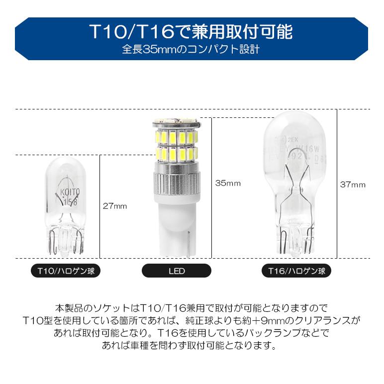 FL5 シビック タイプR LED バックランプ T10/T16 36W 全面発光 3014型 SMD 340ルーメン 6000K/ホワイト ...