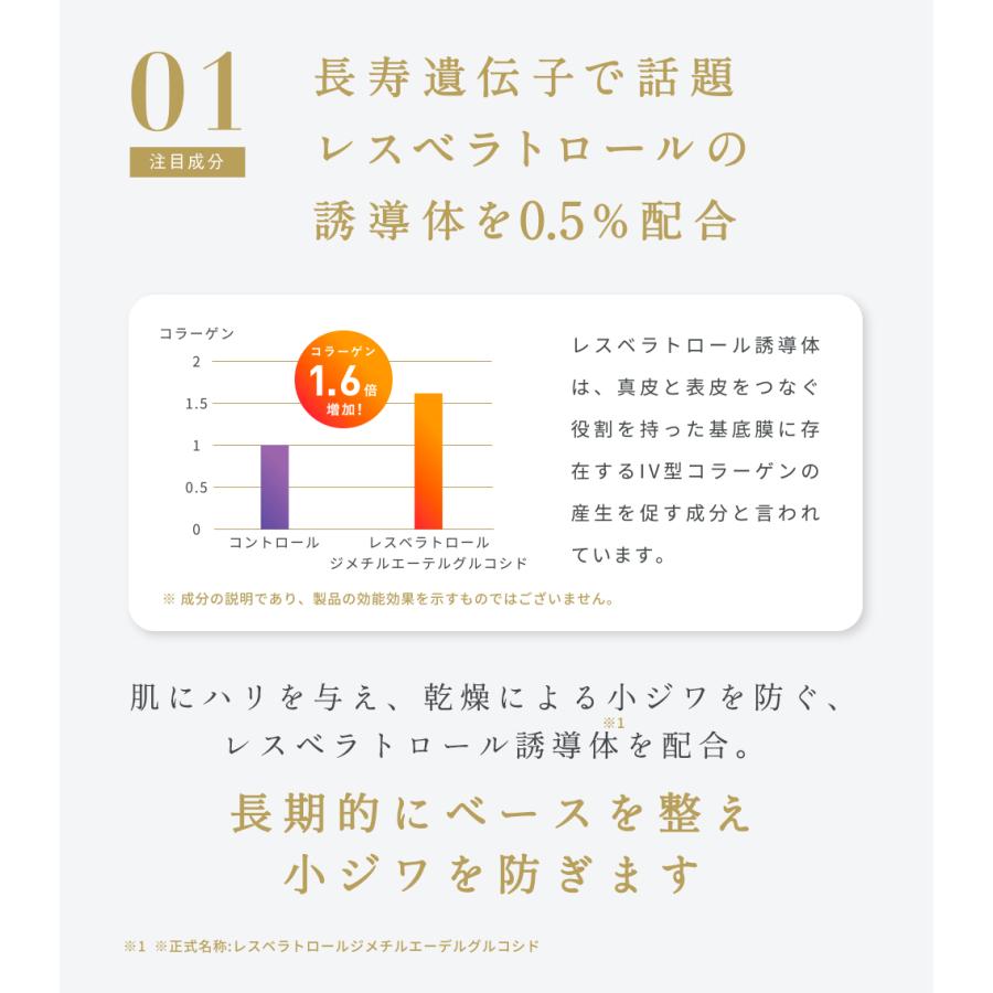 Lekarka Skin Smoother（スキンスムーサー） 30g l 化粧下地 クリーム 下地 レスベラトロール 長寿遺伝子 サーチュイン遺伝子 送料無料 : レカルカ公式ショップ ...