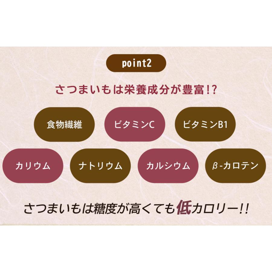干し芋 シルクスイート 200g さつまいも サツマイモ 冷凍焼き芋 産地直送 産直 さつま芋 薩摩芋 焼きいも 石焼き芋 芋 いも イモ 鹿児島県産 FJK-008 : レモンの木 - 通販 ...