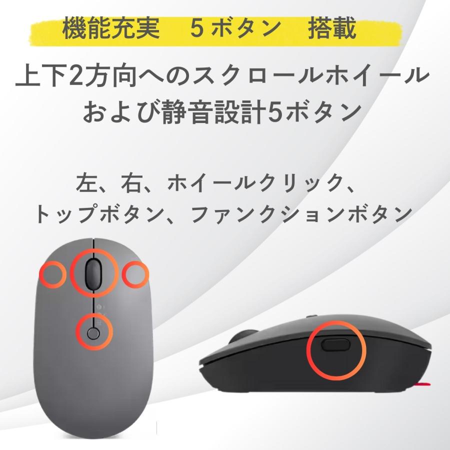 Lenovo 【公式・直販】レノボ Go USB Type-C 無線 ワイヤレス マルチデバイスマウス 4Y51C21217 ...