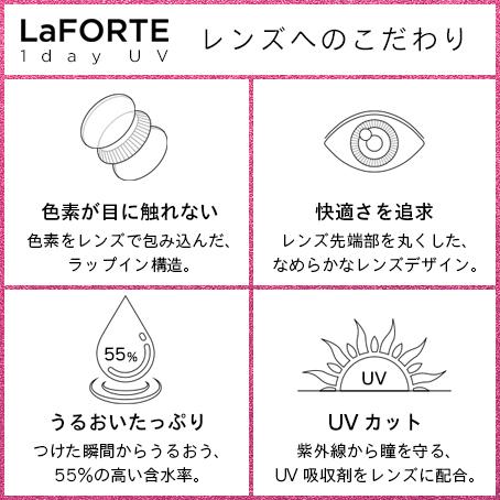 LaFORTE LaFORTE(ラフォルテ) ワンデーUV 30枚入×6箱 / 送料無料 メール便 : コンタクトレンズのレンズUNO ...