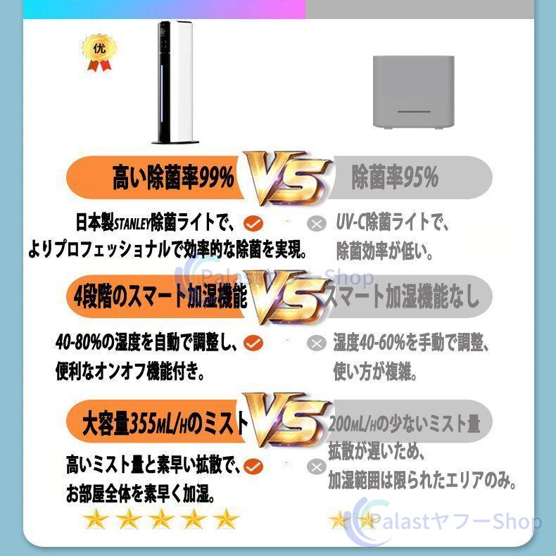 【正規品】 加湿器 超音波式 タワー型 省エネ 9L大容量 UV除菌 最大45畳対応 48H連続運転 3段階ミスト調節 AI恒湿 上部給水 スチーム式 空気清浄機 静音 花粉 : SEBURO ...