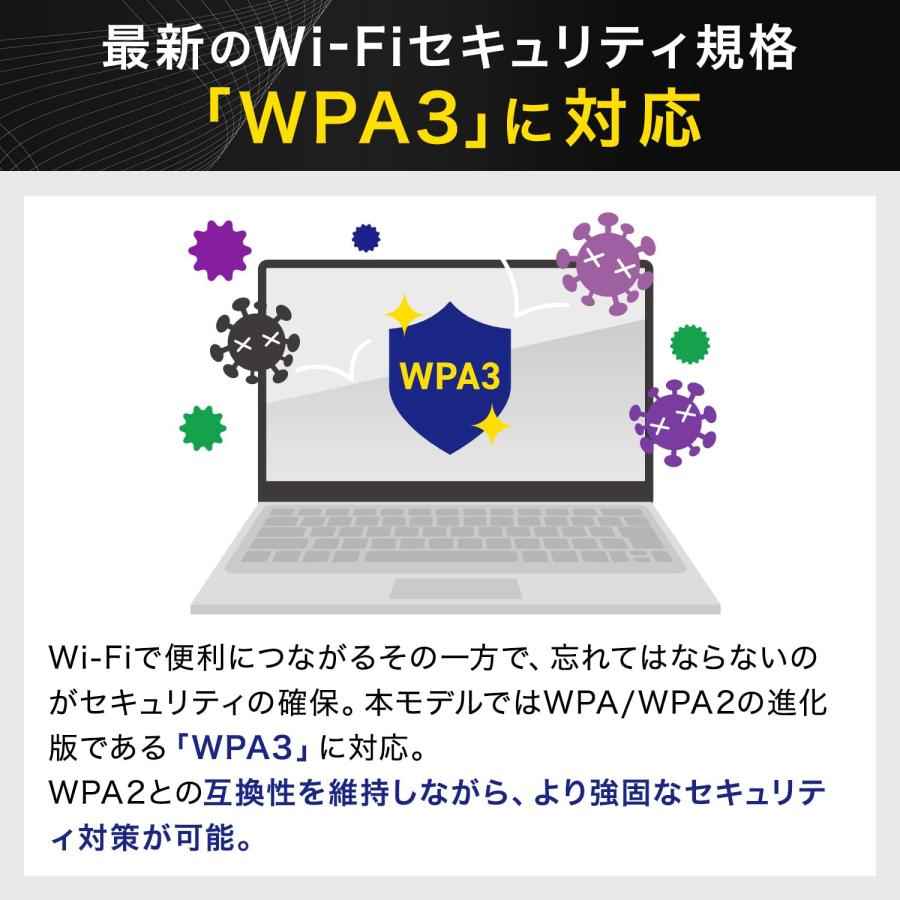 NEC WiFi ルーター AG2600HS2 4LDK 3階建向け Wi-Fi5 (11ac) / Atermシリーズ 4ストリーム (5GHz帯 / 2.4GHz帯) AM ...