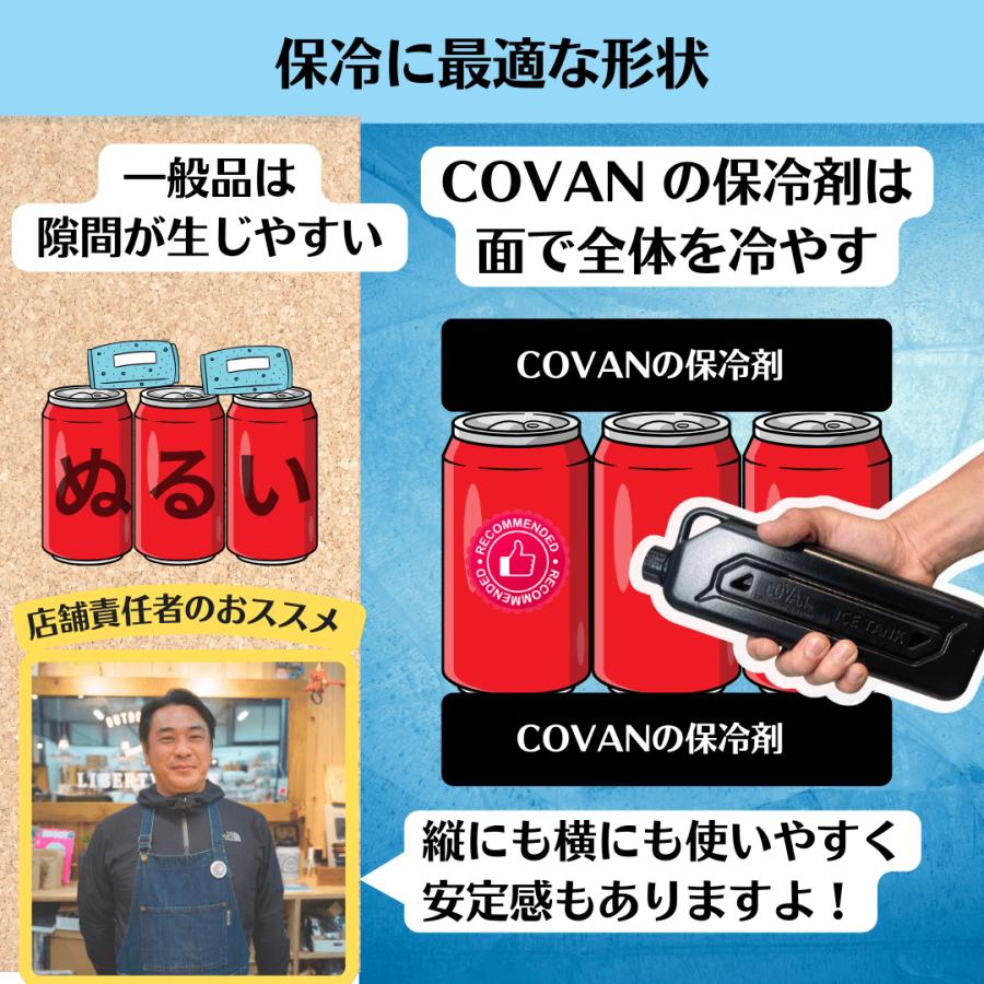 氷点下 コバーン アイスタンク 保冷剤 Sサイズ COVAN ICE TANK S 2個セット : Liberty Base Products ...