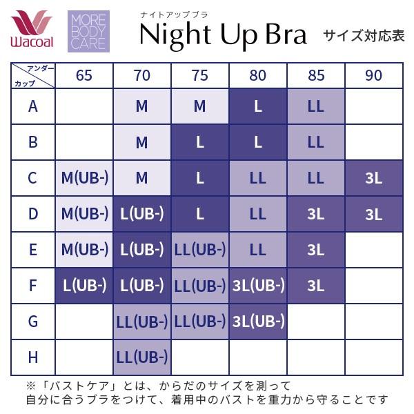 Night Up Bra ワコール ナイトアップブラ レーシィ ブラジャー ノンワイヤー(3L 3L(UB-))BRA166【メール便10】 : インナーショップ リバティハウス - 通販 ...
