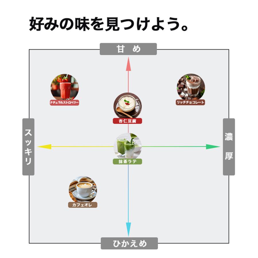ホエイ アイソレート WPI 1kg 選べる フレーバー 国内加工 ダイエット 【SAIJIRUSHI】 サイジルシ : saiwpi0206-1 : リバティ ライフスタイル Yahoo!店 ...