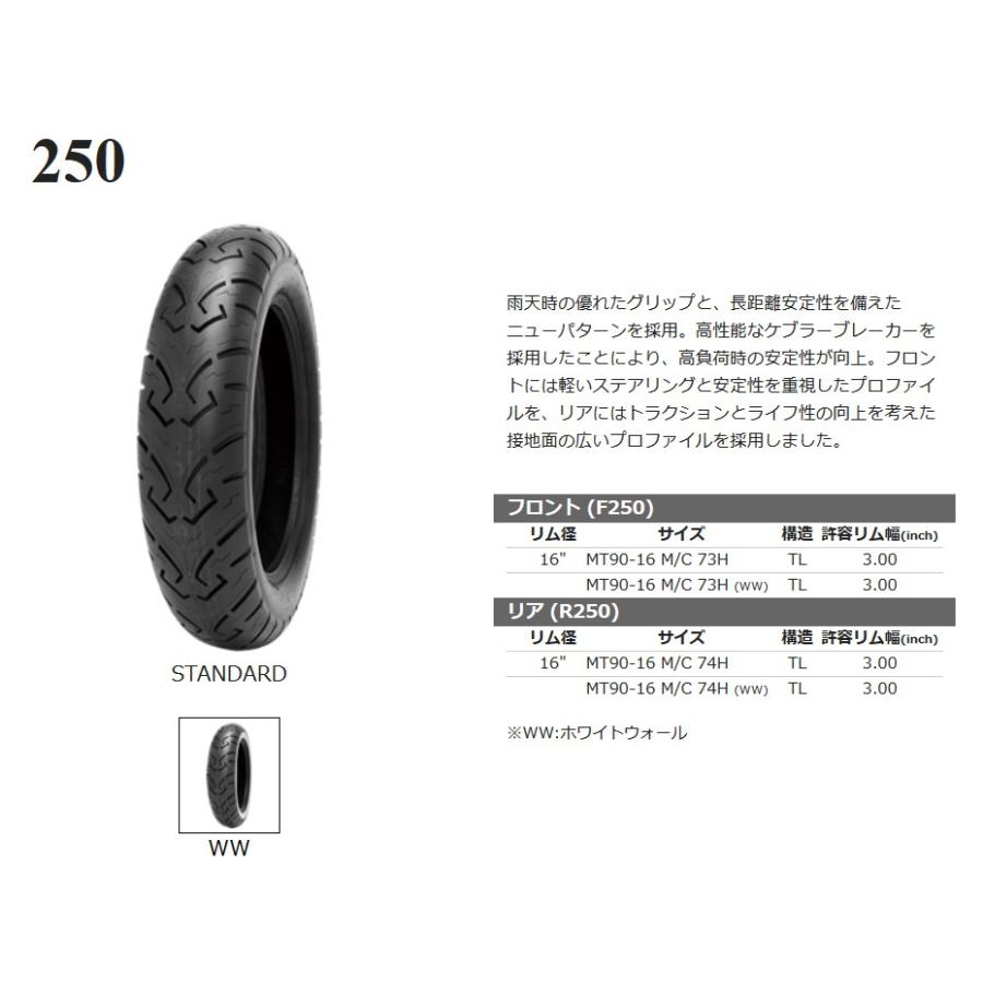 SHINKO（タイヤ） MT90-16 M/C 74H TL リアタイヤ Shinko R250 : リブラ - 通販 - Yahoo!ショッピング