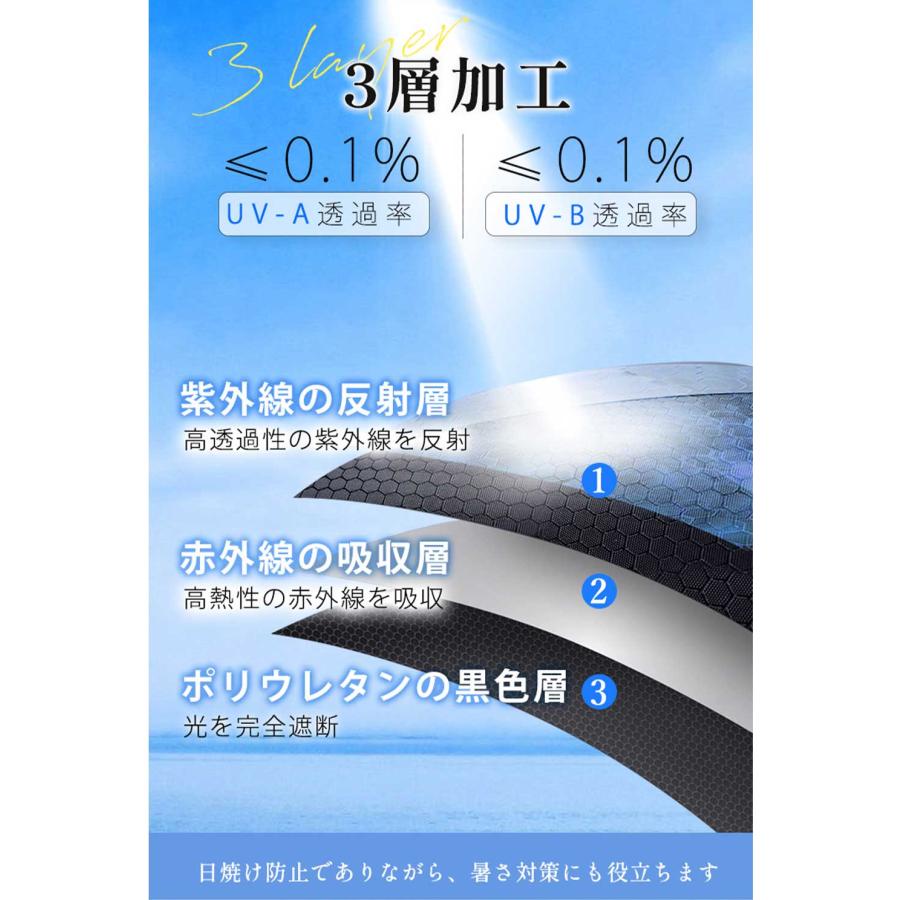 【最新超軽素材・僅か130g！】日傘 レディース 軽量 完全遮光 折りたたみ傘 軽い バイカラー コンパクト 紫外線遮断 UVカット 遮熱 晴雨兼用 UPF50+ 耐風撥水 ...