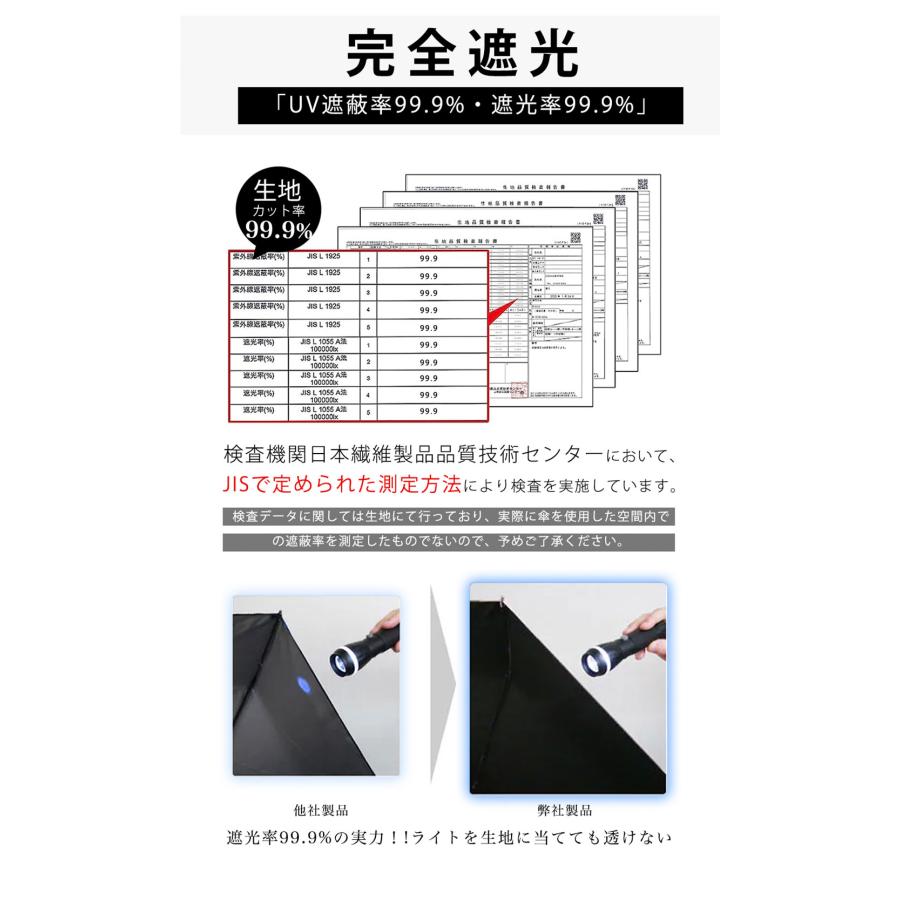 【最新超軽素材・僅か130g！】日傘 レディース 軽量 完全遮光 折りたたみ傘 軽い バイカラー コンパクト 紫外線遮断 UVカット 遮熱 晴雨兼用 UPF50+ 耐風撥水 ...