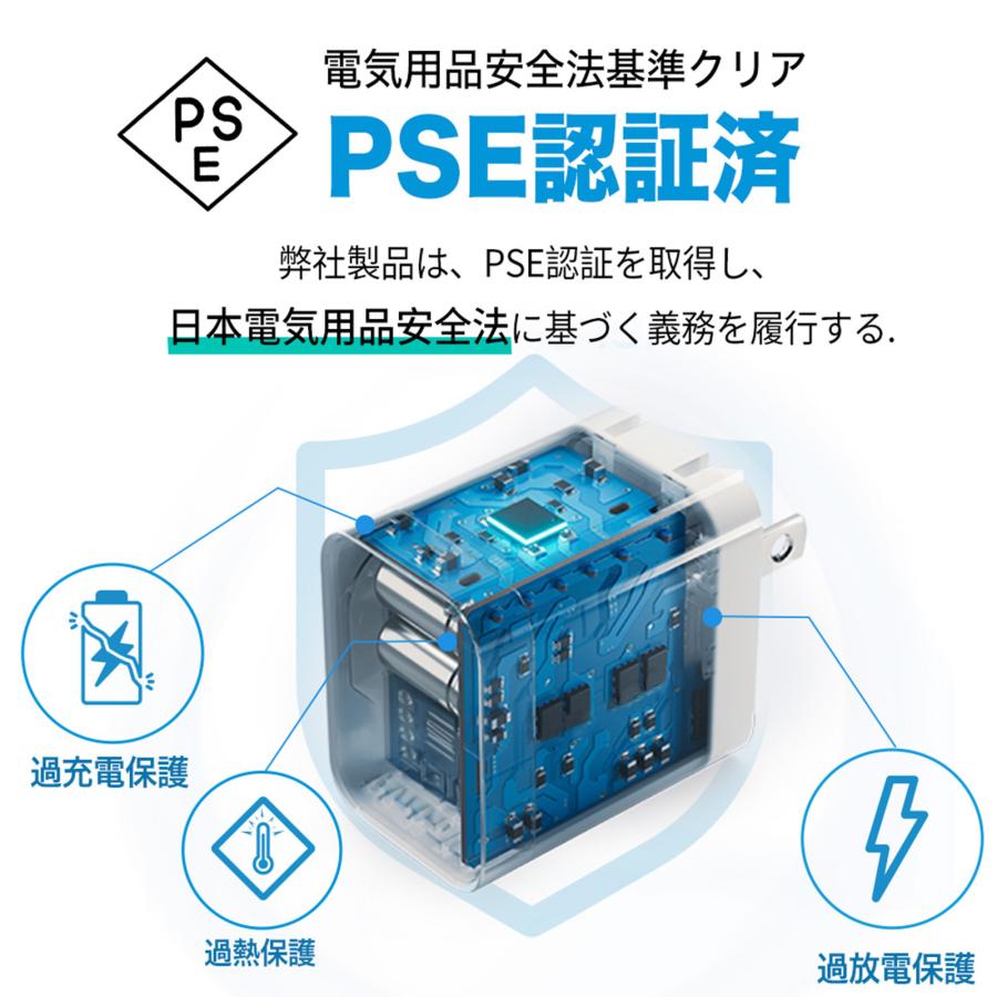 PD USB充電器 30W GaN Type C 急速充電器 iphone 高速充電器 PD対応 三台同時充電 急速充電器 超低温 コンセント 充電器 コンパクト 携帯充電器 アイフォン ...